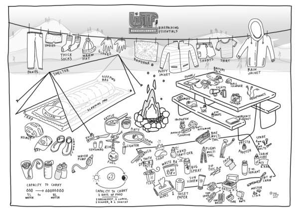 Radical Adventure Riders – Movement towards gender inclusivity & racial ...